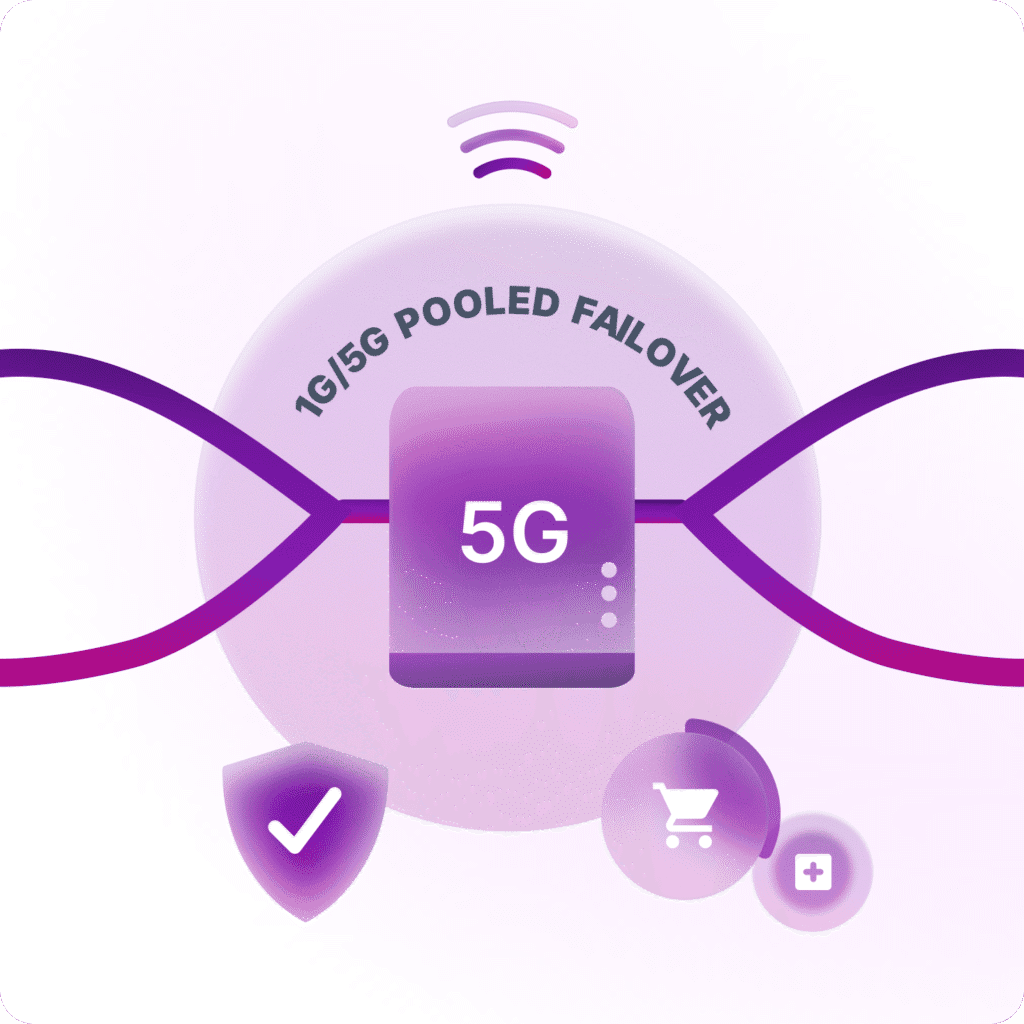 5G Wireless Access - Sangoma Technologies